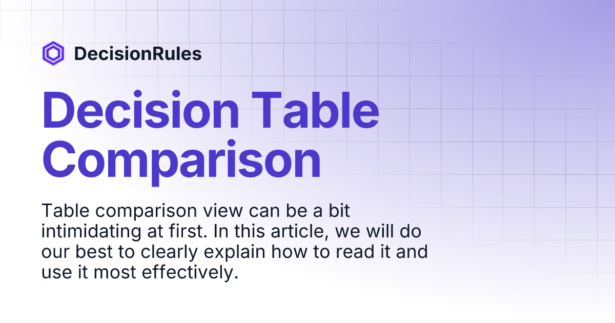 Decision Table Comparison | DecisionRules