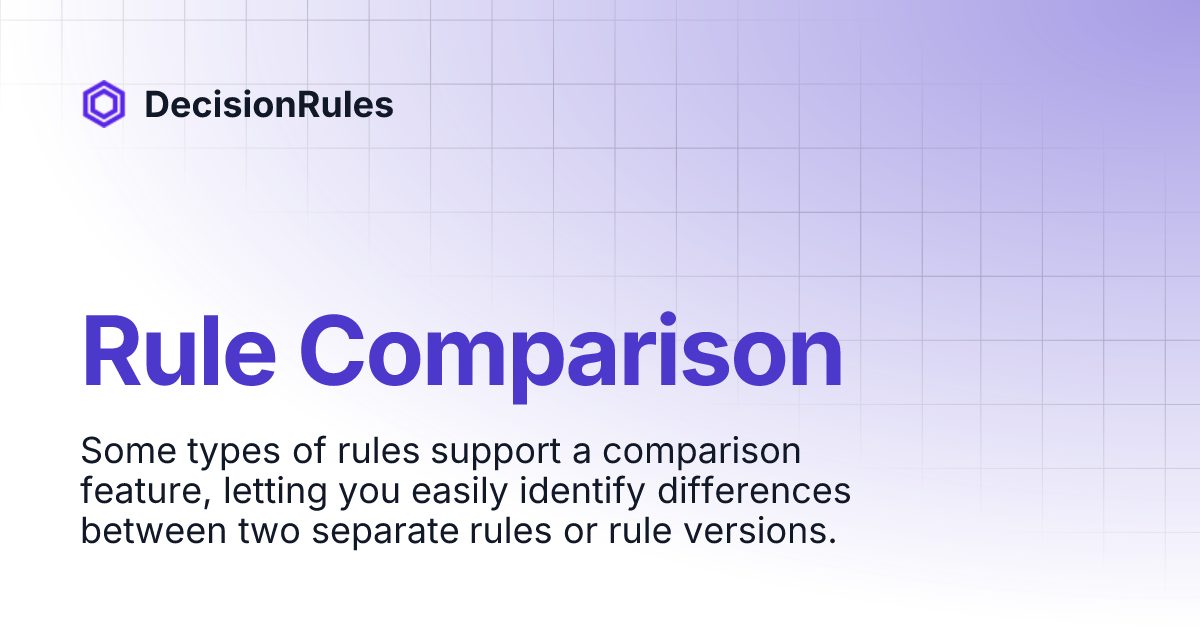 Rule Comparison | DecisionRules